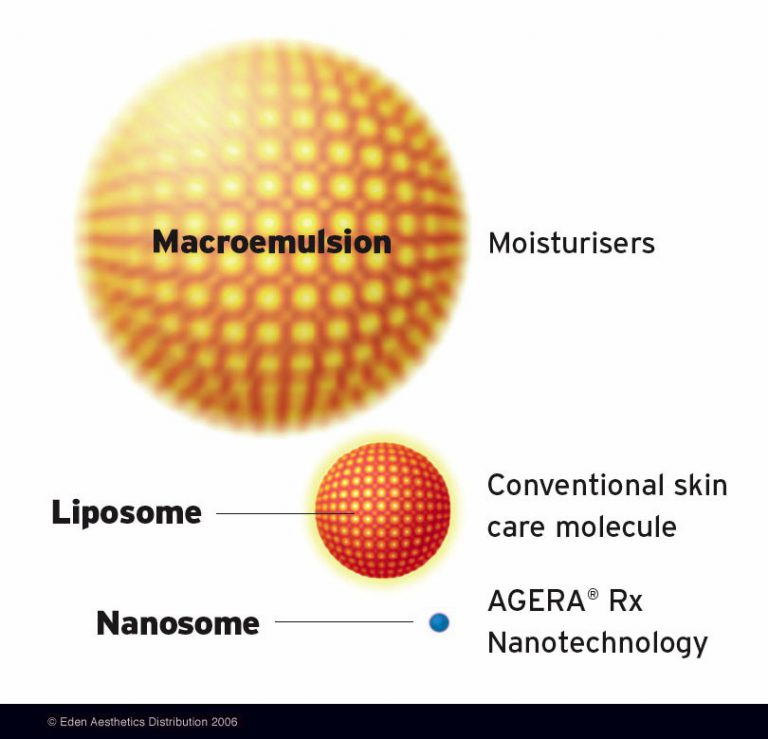 Agera Rx skin peels at Cheshire Lasers Clinic Middlewich.